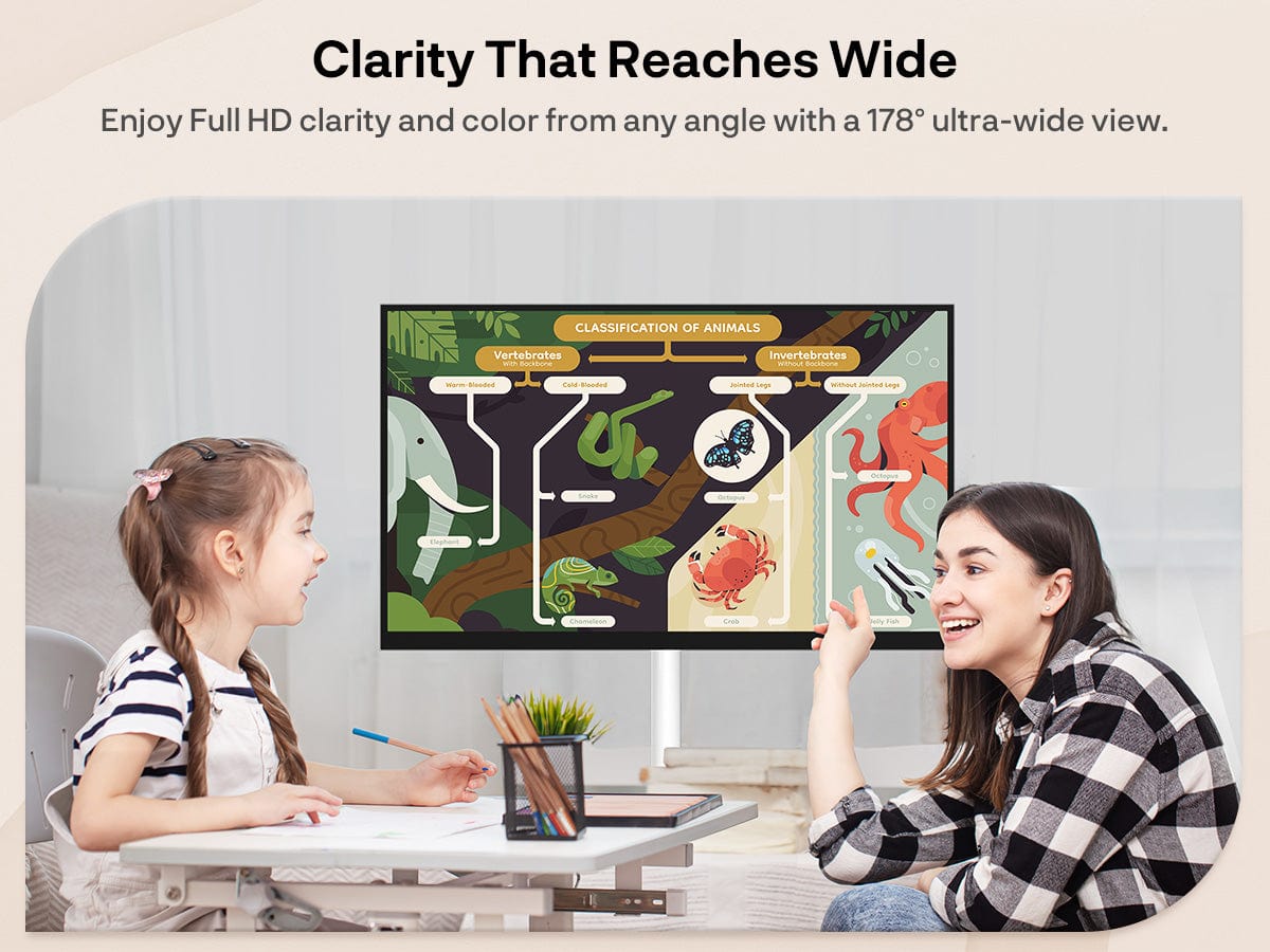 NEW - 32" Portable Battery-Powered Smart TV on Wheels with Touchscreen ...